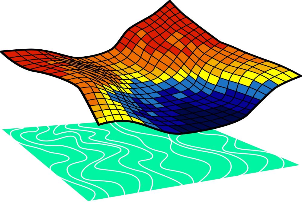Practical in Geomodelling, Flow Simulation, Economics and Uncertainty ...